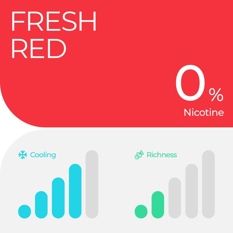 RELX Malaysia | Pod Pro: Enjoy flavour vape sedap